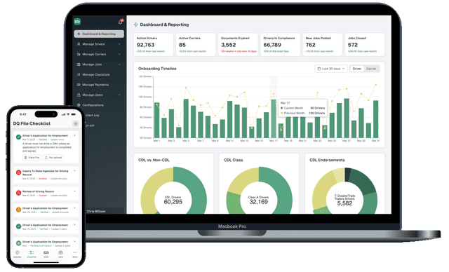 DOT Audit Checklist: A Comprehensive Guide to Ensuring Compliance